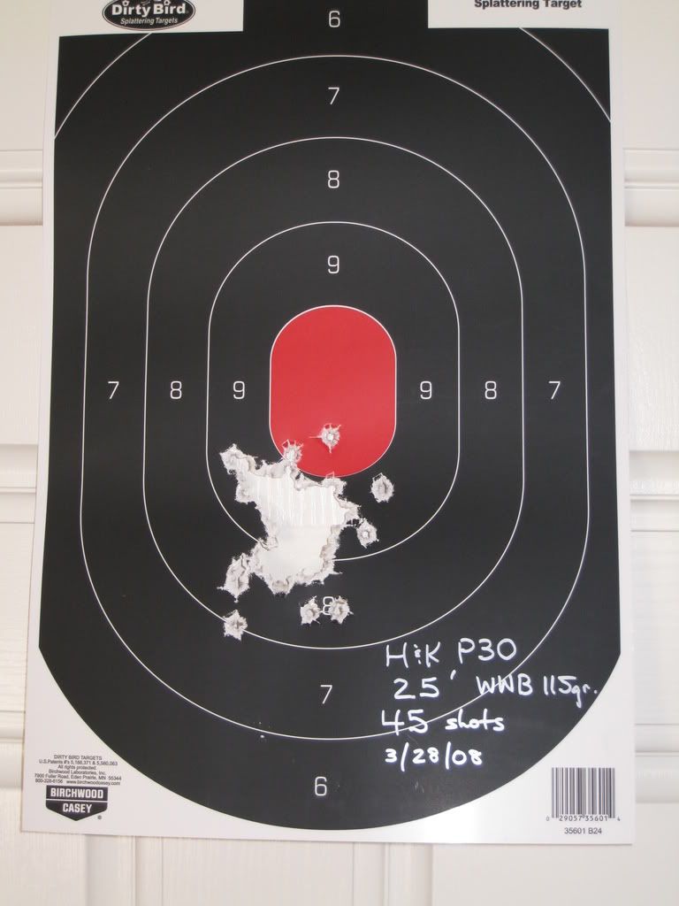 P30 sights question - shooting low | HKPRO Forums