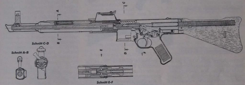 MKb Gerät 06-Gerät 06H - Axis History Forum