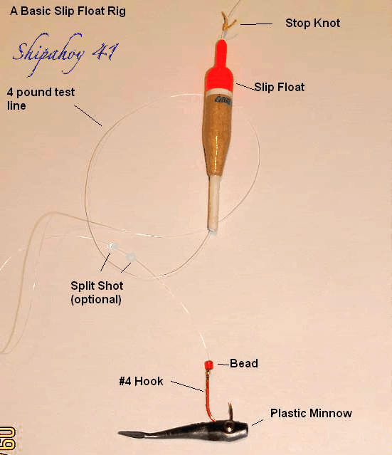 Knots and Rig drawings and setups for beginners - Page 7