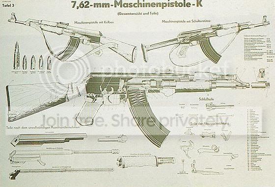G3 rifle poster | HKPRO Forums